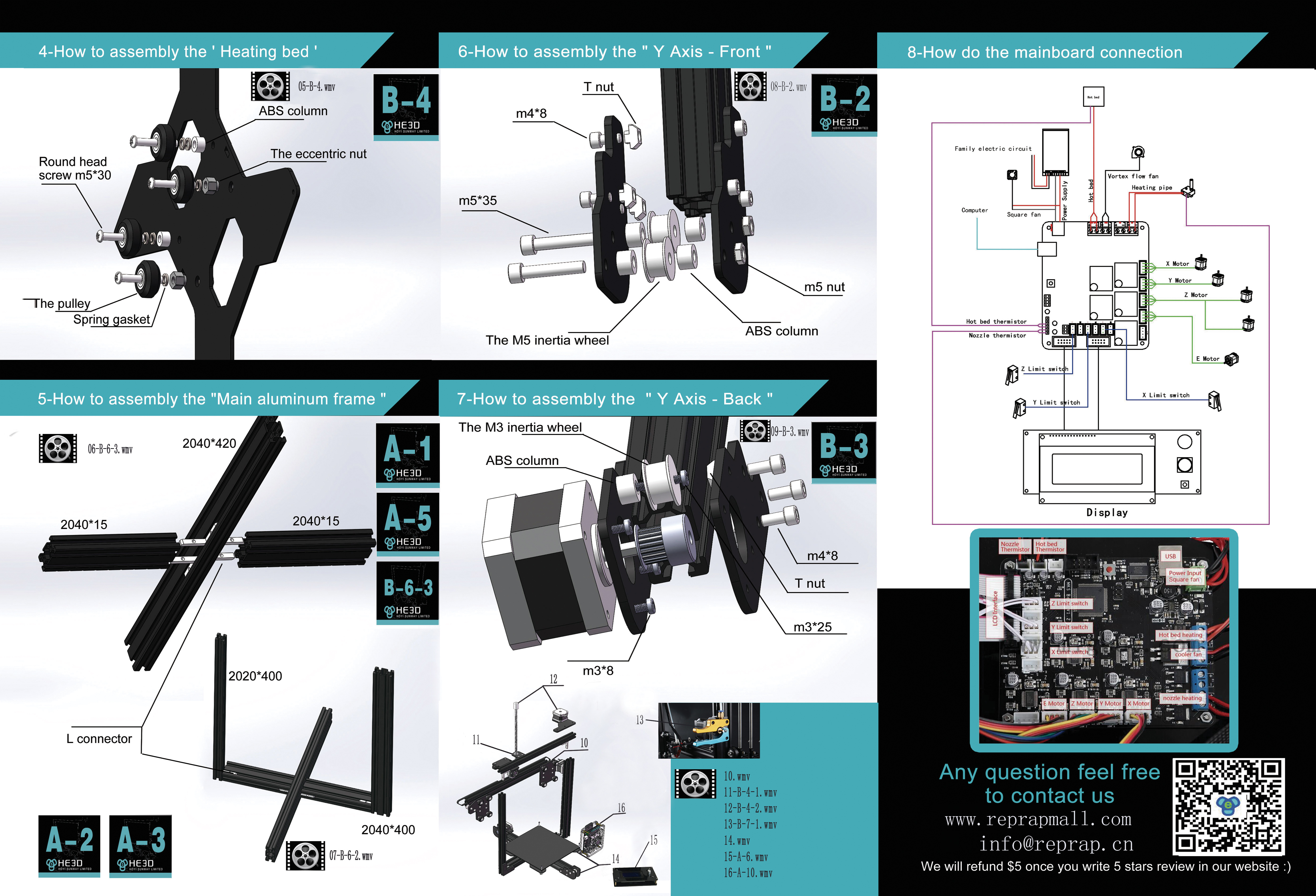 HE3D Ei3 Multi Extruder 3D Printer Kit with 2 Free Rolls of Filament | 3D Printers Bay